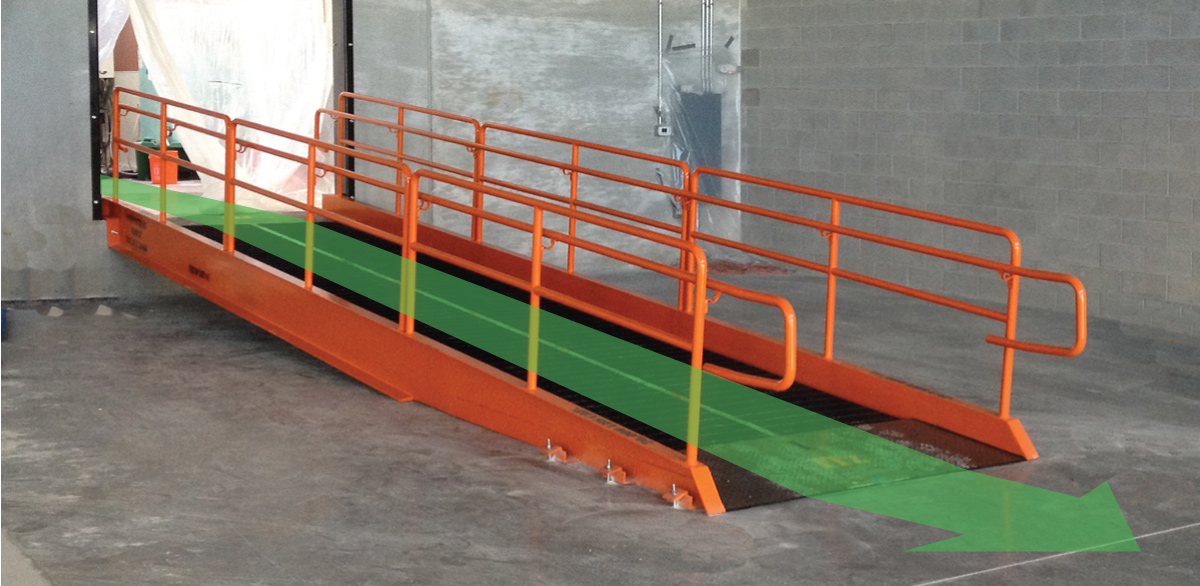 What OSHA Regulations Pertain to Yard Ramps? - ITz - INDUSTRIAL TOOLz